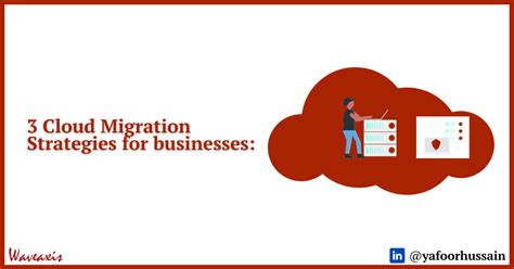 Rethinking Rehost Replatform Or Rearchitect Choose The Right Path