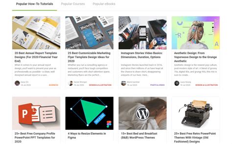 How Often Should You Blog Blog Post Frequency Recommendation Alexandra Cote 🚀