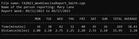Solved Lab3 Part2 Requirementdo Not Use Arrays In This