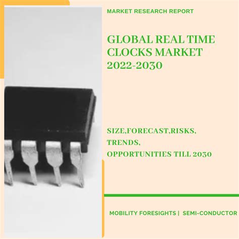 Global Real Time Clocks Market 2022 2030 January 2024 Updated