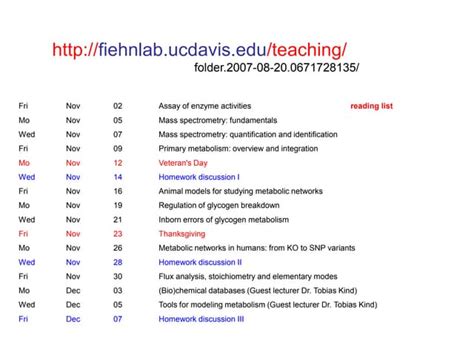 Lecture 1 Enzyme Assays Nov02 2007 Pptx