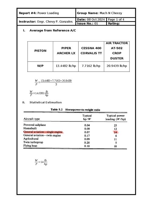 Tr4 Lecture Notes Instructor Engr Chevy P Gonzales Date 08 Oct 2024 Page 1 Of 4 Issue No