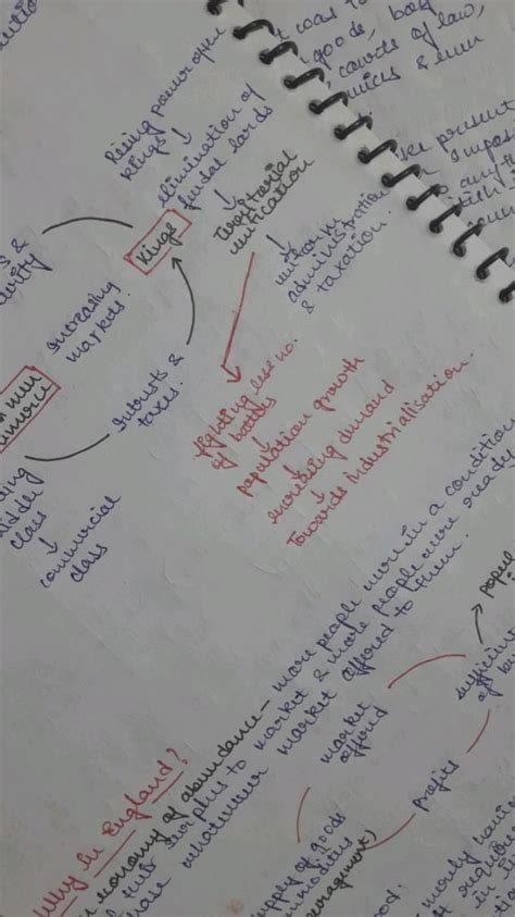 Upsc Cse Gs History Notes