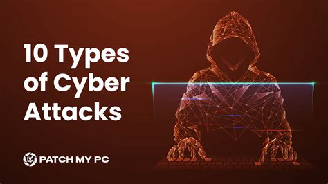 10 Types Of Cyber Attacks Patch My Pc