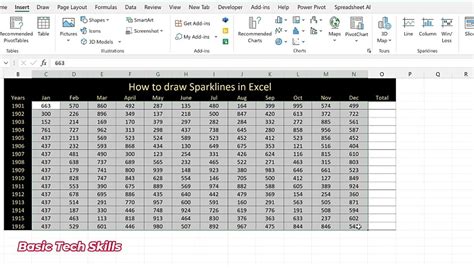 How To Draw Sparklines In Excel Video Dailymotion