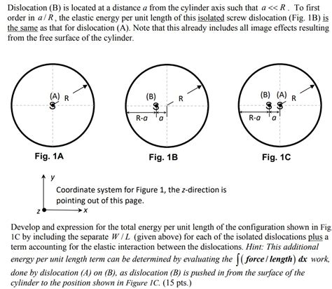 Solved Develop And Expression For The Total Energy Per Unit Chegg Com