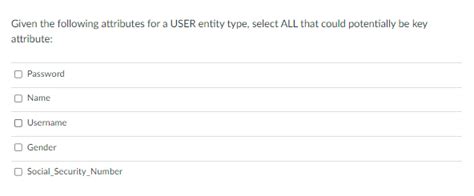 Solved Given The Following Attributes For A User Entity