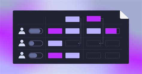 How To Create A Comprehensive Resource Management Plan Parallax