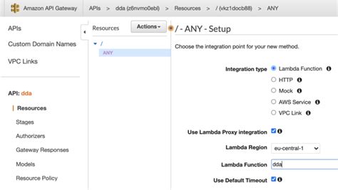 How I Built A Data Discovery Api For Aws Data Lake Dashbird