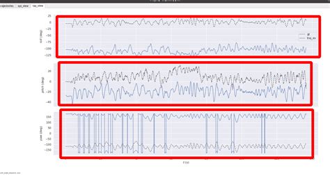 Coordinate Horizontal Axis Time Stamp Problem · Issue 547 · Michaelgrupp Evo · Github