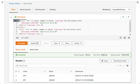 Access Bitcoin And Ethereum Open Datasets For Cross Chain Analytics Aws Database Blog