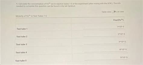 2 calculate the initial concentrations of fe³ and