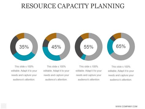 Resource Capacity Planning Template Ppt Powerpoint Presentation Inspiration