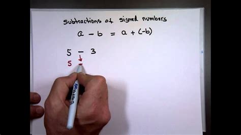 Addition And Subtraction Of Signed Numbers Youtube