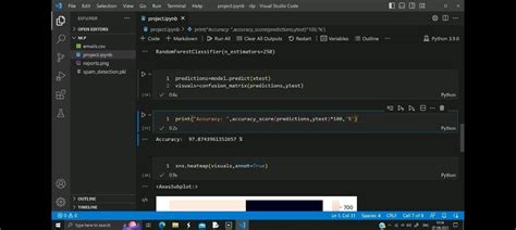 Machinelearning Naturallanguageprocessing Datascience Sanjith Rr