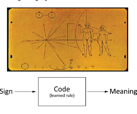Glyph Semantic Scholar