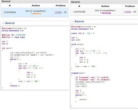 Blog Entries Codeforces