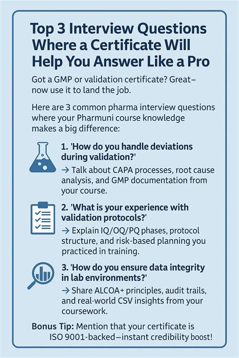 Top 3 Interview Questions Where A Certificate Will Help You Answer Like