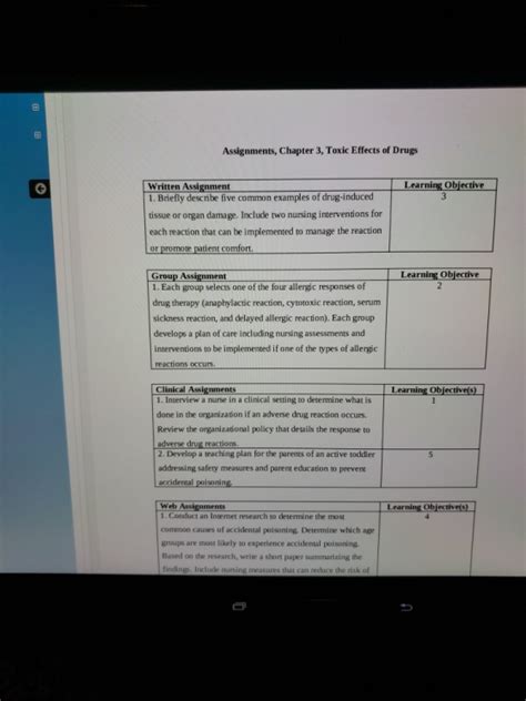 assignments chapter 3 toxic effects of drugs learning objective