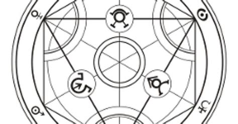 Transmutation Circles Album On Imgur