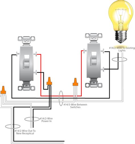 Learn Electrical Wiring How Do I Wire A Way Switch To Control A Light PLUS Keep A Duplex