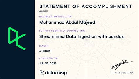 muhammad abdul majeed on linkedin python pandas datascience analytics