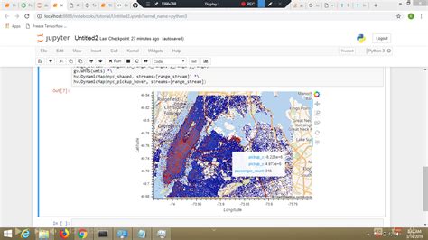 a next generation gui for visualizing big gridded data in python