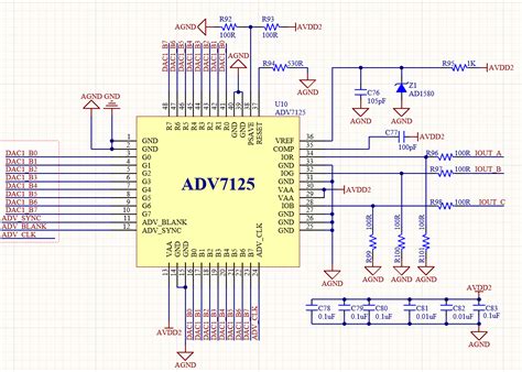 40MSPS High Speed ADC DAC 4 Channel