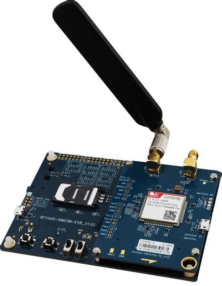 Sim Ply The Best The Platform For Iiot Devices Texim Europe