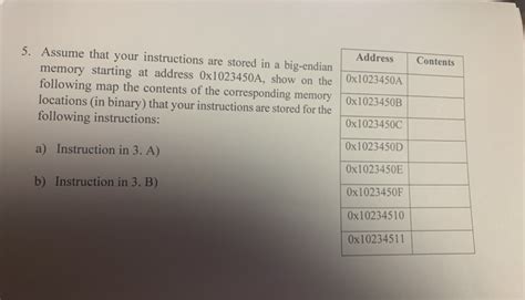 solved 8 3 encode the following mips instructions in binary