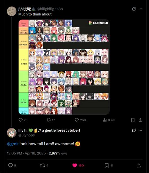 Roly Lily Can Take 11 Inches Lilyhops Lilyhopkins 🔞