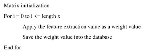Pseudocode The Pnn Method Training Process 1 Whereas The Testing Download Scientific Diagram
