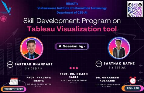 Sarthak Bhandare On Linkedin Tableau Datavisualization