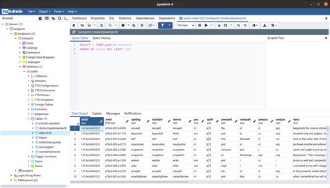 Correct Texts In A Database Using Pgadmin Earlyprint