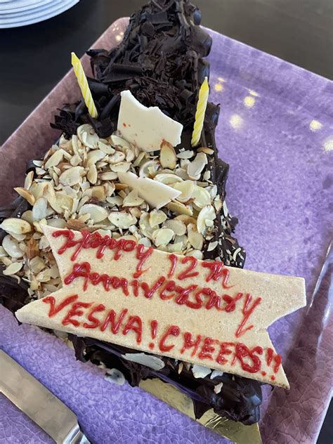 Devang K Posted On Linkedin