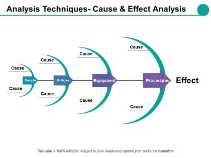 Cause And Effect Slide Team