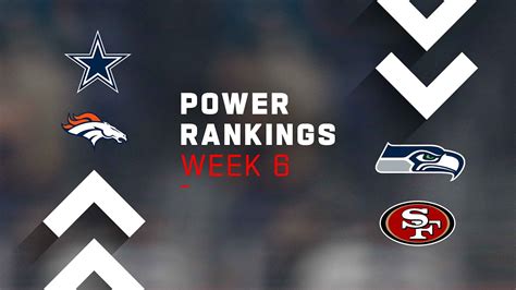 Week 6 Power Rankings Youtube