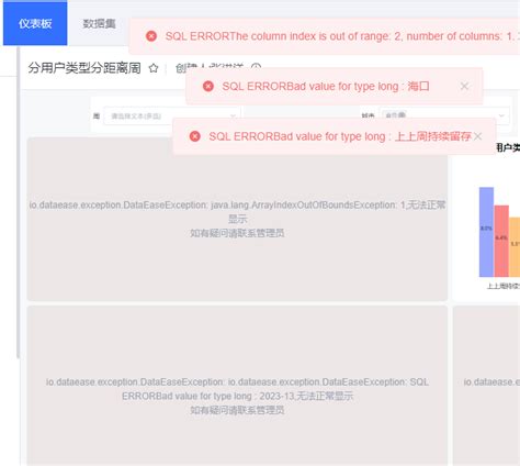 Bug · Issue 5092 · Dataeasedataease · Github
