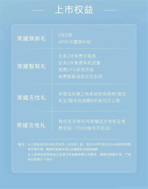 电比油低 荣耀出击 惊爆价1298万起 宋plus荣耀版劲爆上市搜狐汽车搜狐网