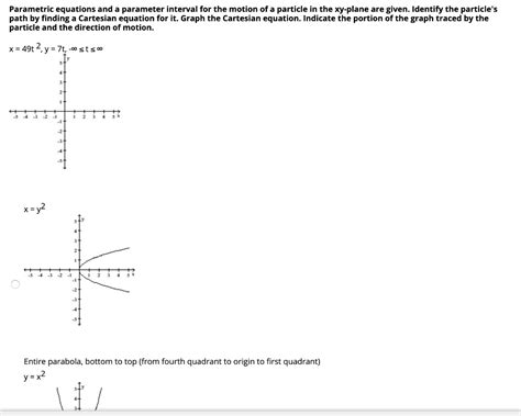 Solved Parametric Equations And A Parameter Interval For The Motion Of