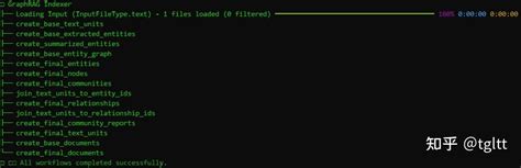GraphRAG原理及部署实战 GraphRAG系列第一篇 知乎