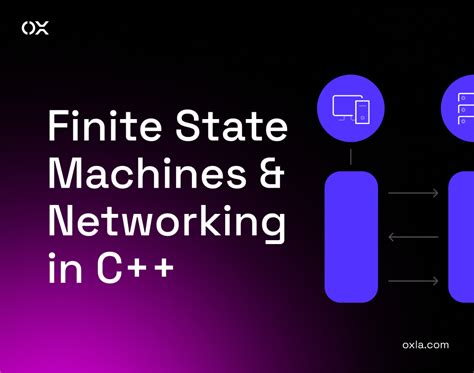 How About Finite State Machines And Networking In C