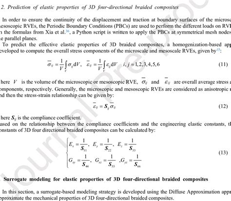 Finite Element Model Of 3d Four Directional Braided Composites