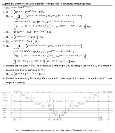 Distributed Exact Quantum Algorithms For Deutsch Jozsa Problem · Issue 4463 · Github Nakasho