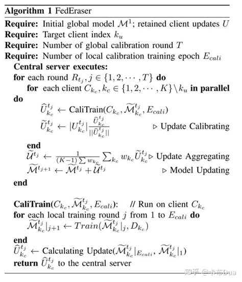 Federated Unlearning论文阅读笔记 知乎