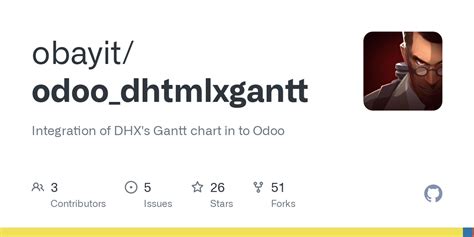 GitHub Obayit Odoo Dhtmlxgantt Integration Of DHX S Gantt Chart In To Odoo