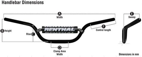 Renthal 28mm RC High Fatbar - Gold with Bar Pad - RuggedRoads