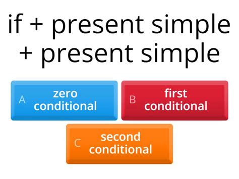 Zero First And Second Conditional Quiz