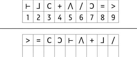 Symbols And Their Respective Numerical Digit For The Coding Task Download Scientific Diagram