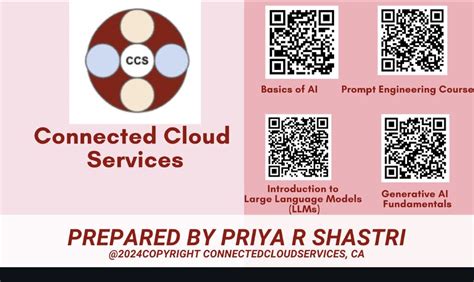 Learn New Concepts Connectedcloudservices